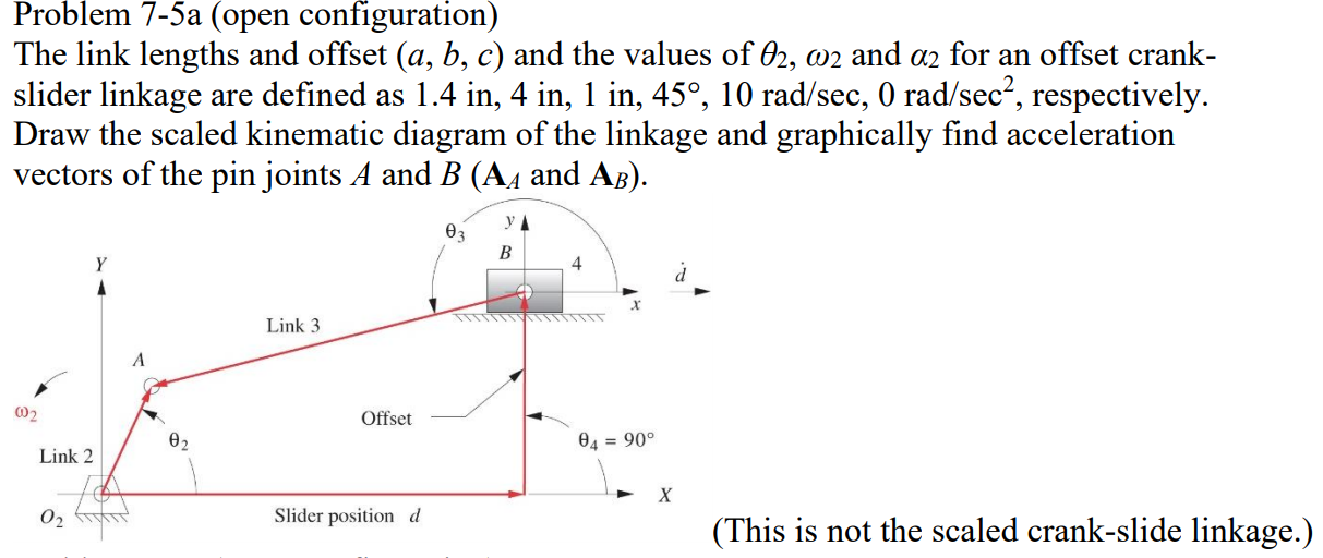 Solved Problem 7-5a (open configuration) The link lengths | Chegg.com