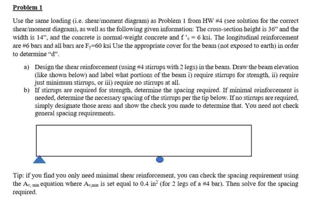 Solved Problem 1Use the same loading (i.e. ﻿shear/moment | Chegg.com