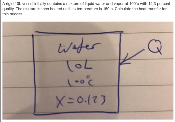 Solved A rigid 10L vessel initially contains a mixture of | Chegg.com