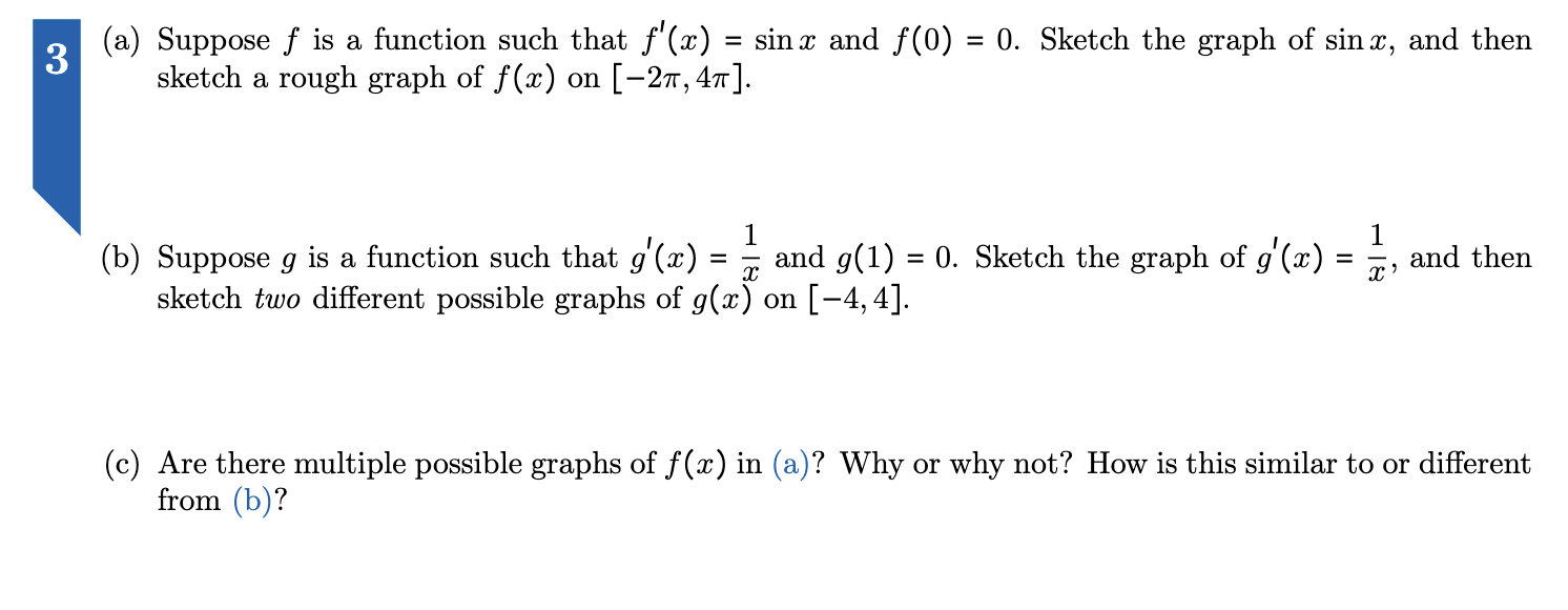 Solved (a) Suppose f is a function such that f′(x)=sinx and | Chegg.com