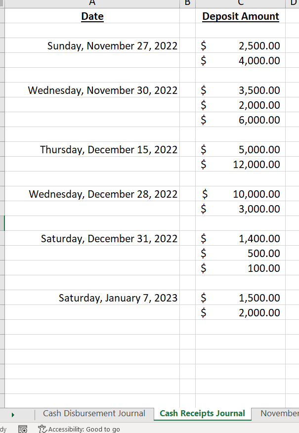 Solved Date Deposit Amount \begin{tabular}{l|ll} Sunday, | Chegg.com