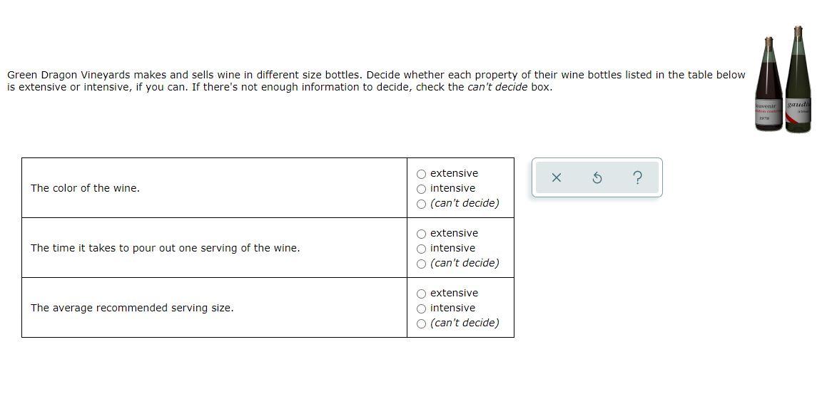 Solved Green Dragon Vineyards makes and sells wine in | Chegg.com