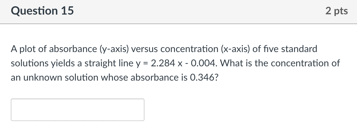 Solved Question 15 2 pts A plot of absorbance (y-axis) | Chegg.com