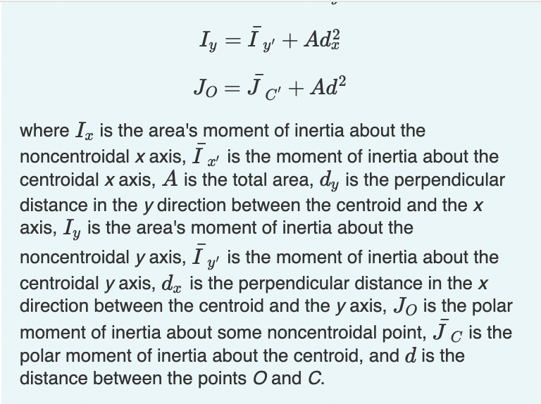 Solved Learning Goal: To be able to use the parallel-axis | Chegg.com