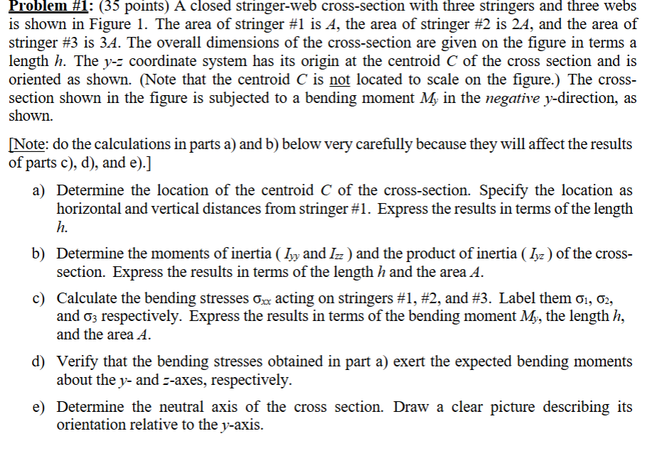 Solved Problem \#1: (35 ﻿points) ﻿A closed stringer-web | Chegg.com