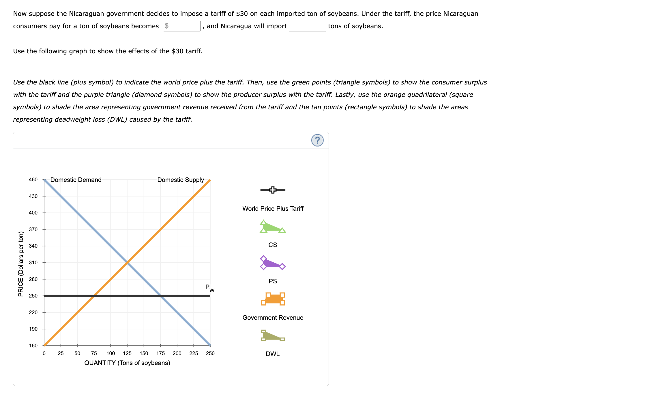 Solved 3. Welfare effects of a tariff in a small country | Chegg.com