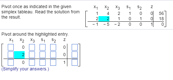 Solved Pivot once as indicated in the given simplex tableau. | Chegg.com