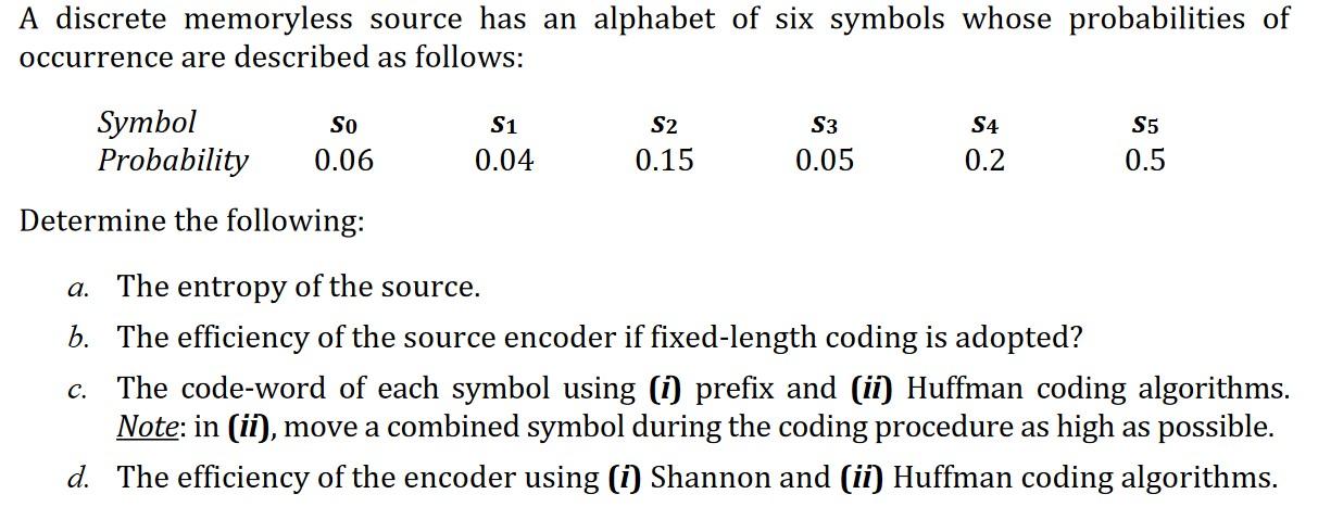 Solved A discrete memoryless source has an alphabet of six | Chegg.com