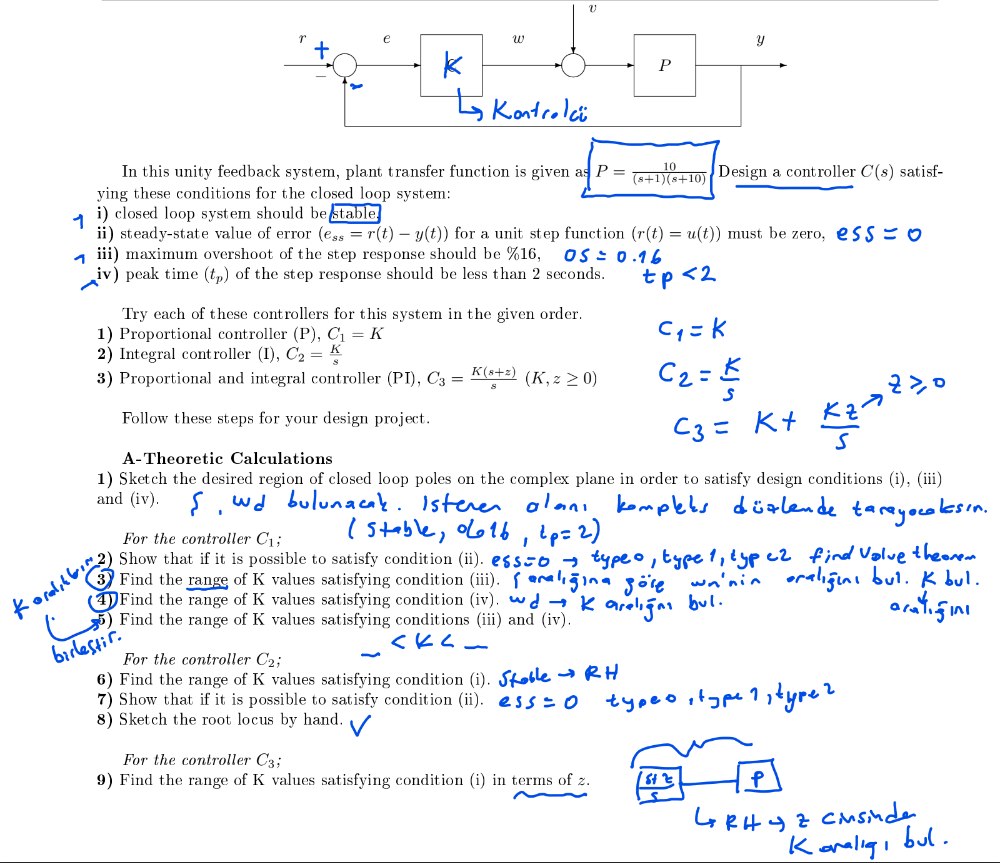 Solved In this unity feedback system, plant transfer | Chegg.com