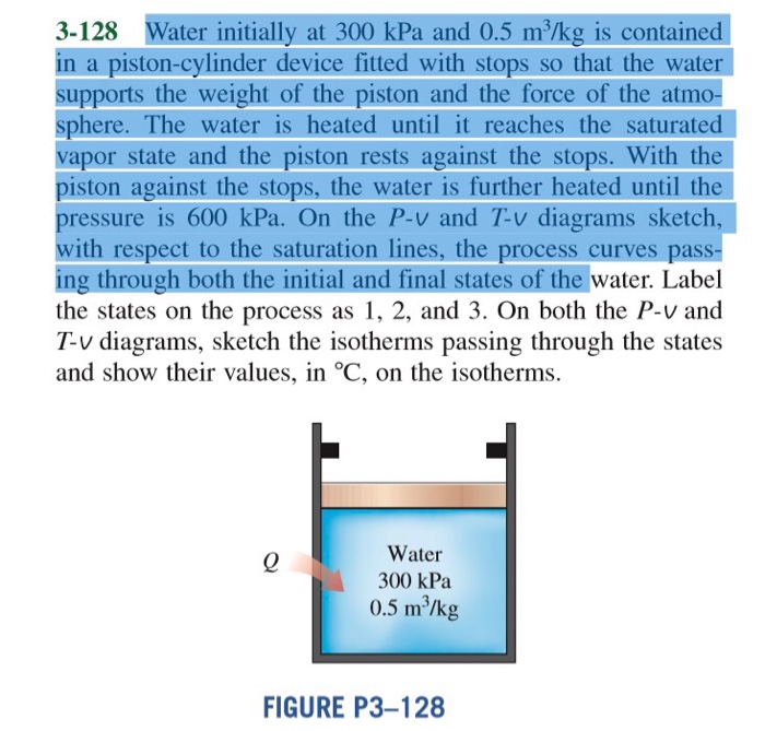 Solved Water Initially At 300 KPa And 0 5 M 3 kg Is Chegg