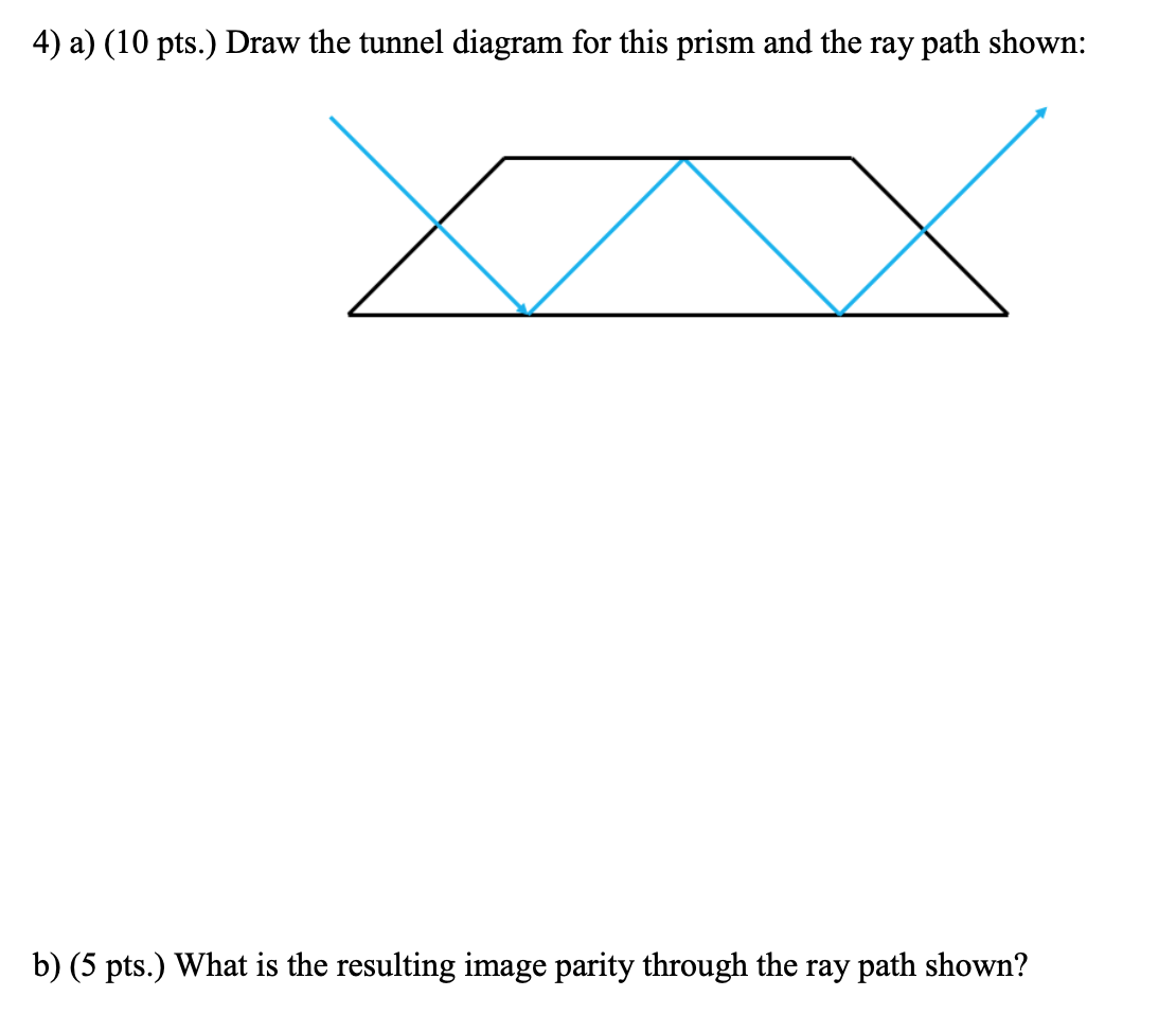 Solved 4. (a) Draw the tunnel diagram for this prism and the | Chegg.com
