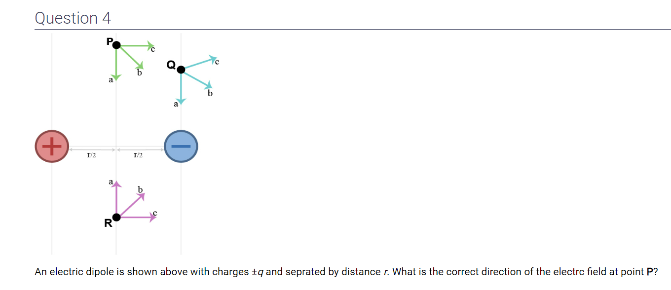 Solved An electric dipole is shown above with charges ±q and | Chegg.com