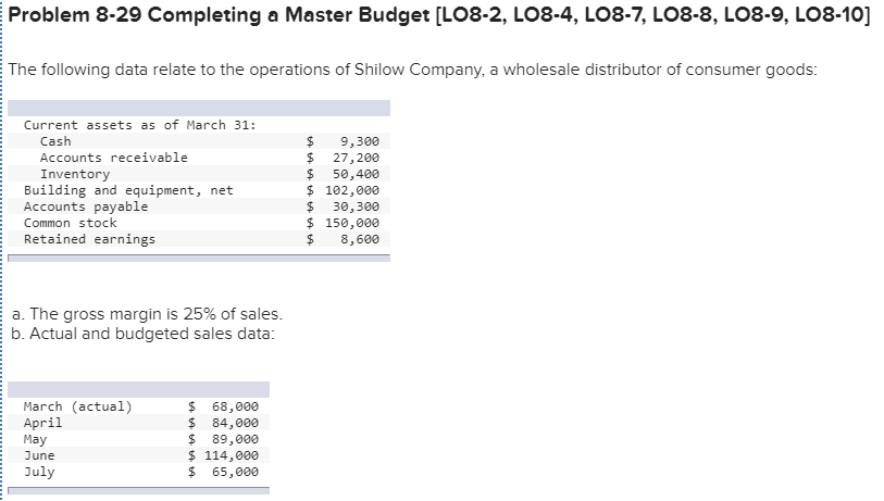 Solved Problem 8-29 Completing a Master Budget (LO8-2, | Chegg.com
