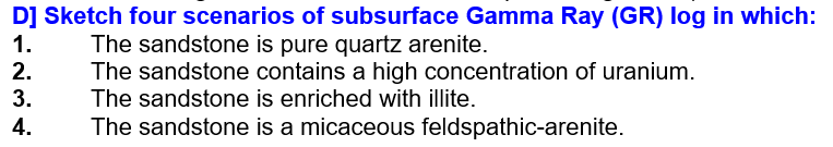 Solved D] Sketch four scenarios of subsurface Gamma Ray (GR) | Chegg.com