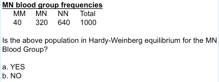 Solved MN blood group frequencies MM MN NN Total 40 320 640 | Chegg.com
