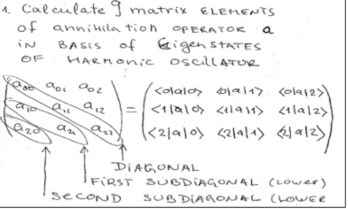 Solved 1. Calculate a matrix ELEMENTS of annihilation | Chegg.com