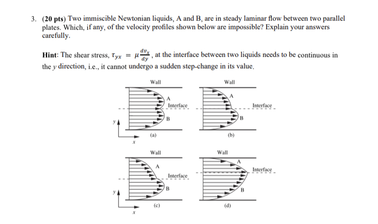 Solved (20 ﻿pts) ﻿Two immiscible Newtonian liquids, A and B, | Chegg.com