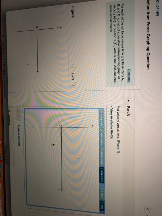 Ch 04 HW lotion from Force Graphing Question | Chegg.com
