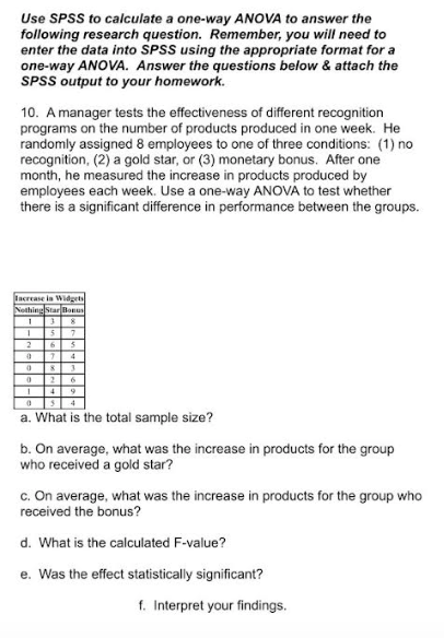 Solved Use SPSS to calculate a one-way ANOVA to answer the | Chegg.com
