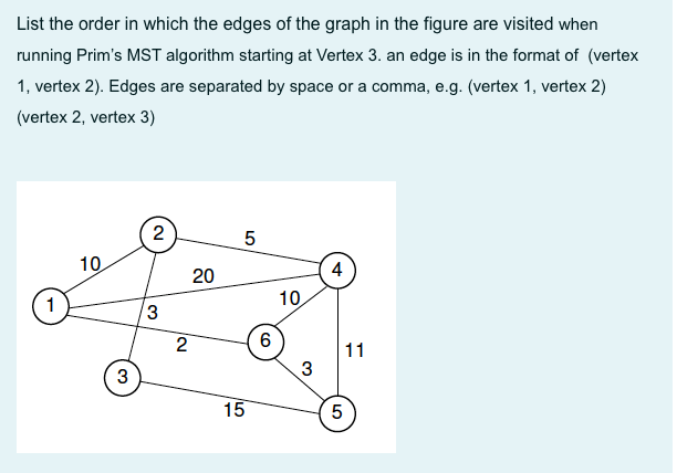 Solved List the order in which the edges of the graph in the | Chegg.com