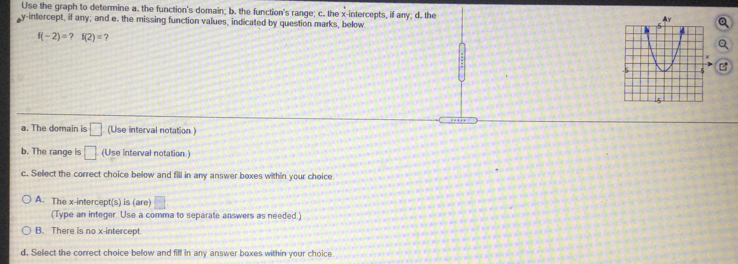 Solved Use the graph to determine a. the function's domain; | Chegg.com