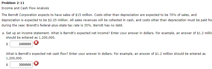 Solved Problem 2-11 Income and Cash Flow Analysis The Berndt | Chegg.com