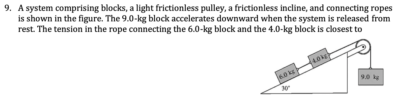 Solved A system comprising blocks, a light frictionless | Chegg.com