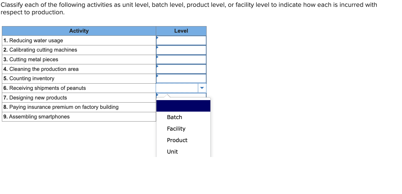 Solved Classify each of the following activities as unit | Chegg.com