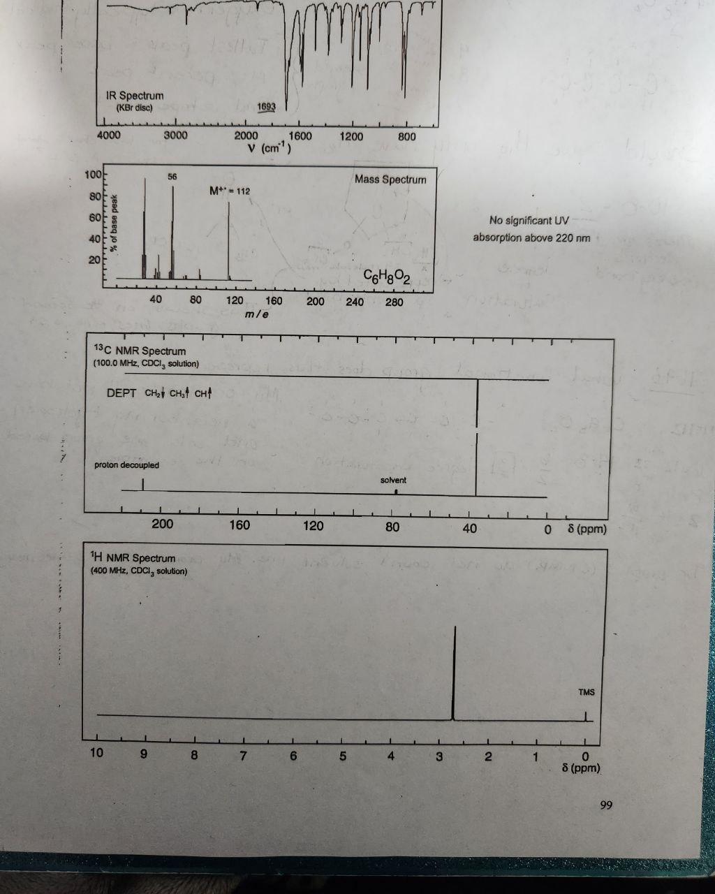 Solved Ive done a bit of work but I know I've messed up | Chegg.com