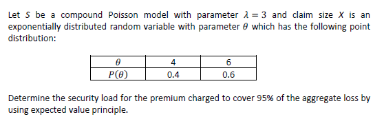 Let S be a compound Poisson model with parameter 1 = | Chegg.com