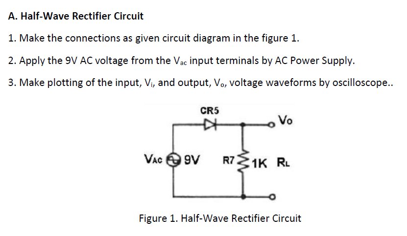 Solved A. Half-Wave Rectifier Circuit 1. Make the | Chegg.com