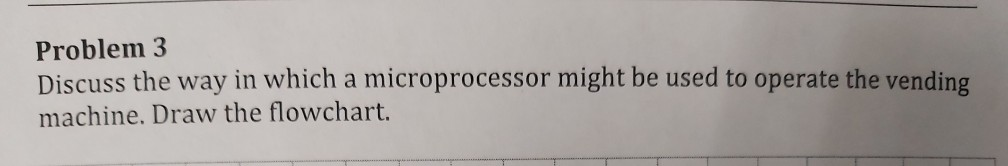 Solved Problem 3 Discuss the way in which a microprocessor | Chegg.com
