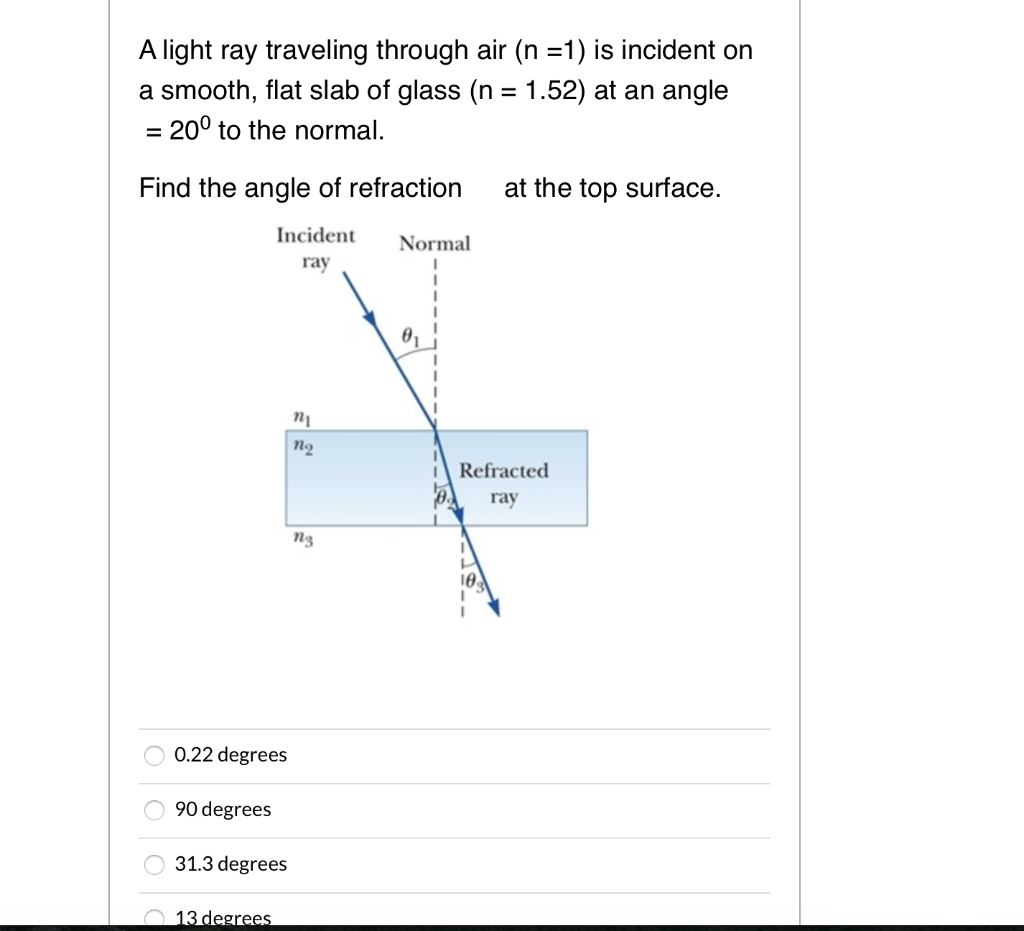 Solved A light ray traveling through air (n =1) is incident | Chegg.com