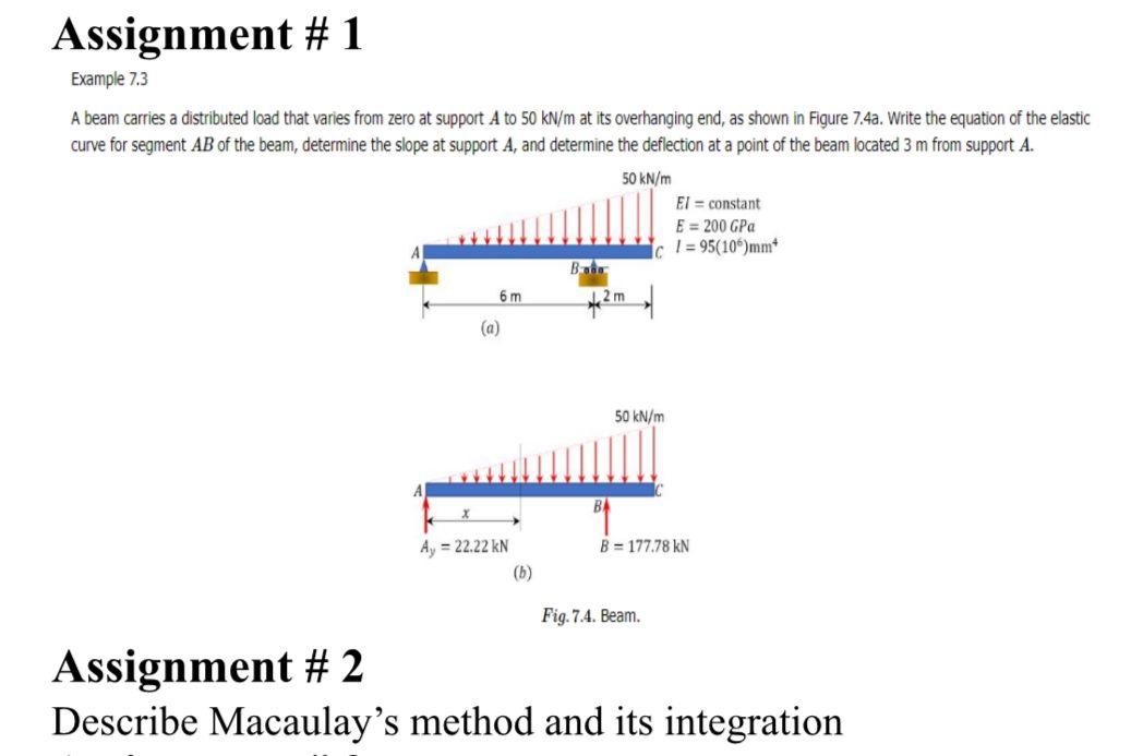 Solved A beam carries a distributed load that varies from | Chegg.com