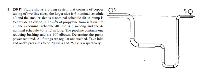 Solved 2. (50 P) Figure shows a piping system that consists | Chegg.com