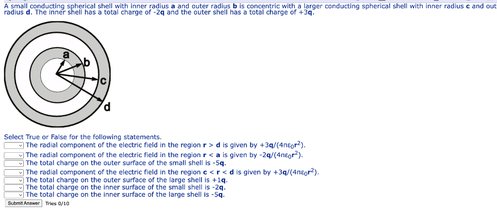 Solved A small conducting spherical shell with inner radius | Chegg.com