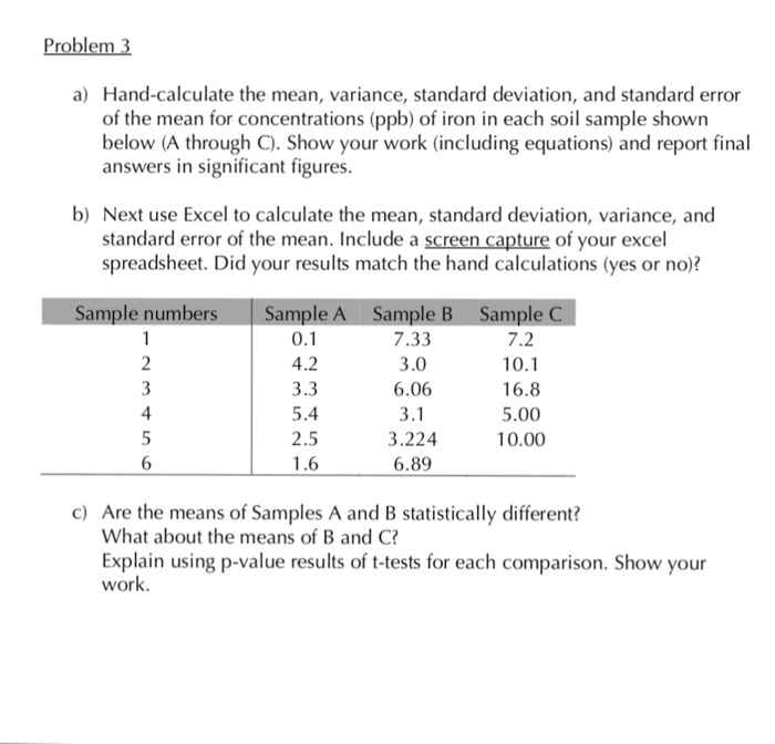 Solved Problem 3 A Hand calculate The Mean Variance Chegg