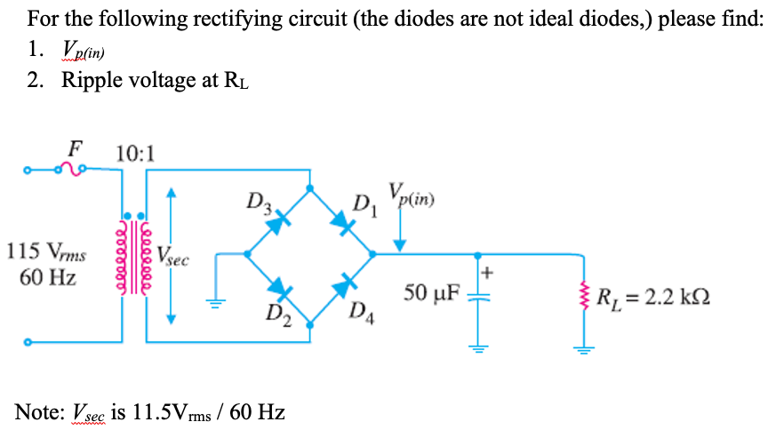 Solved For the following rectifying circuit (the diodes are | Chegg.com