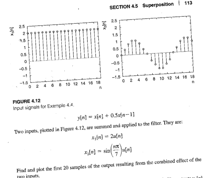 Solved SECTION 4.5 Superposition | 113 FIGURE 4.12 Input | Chegg.com