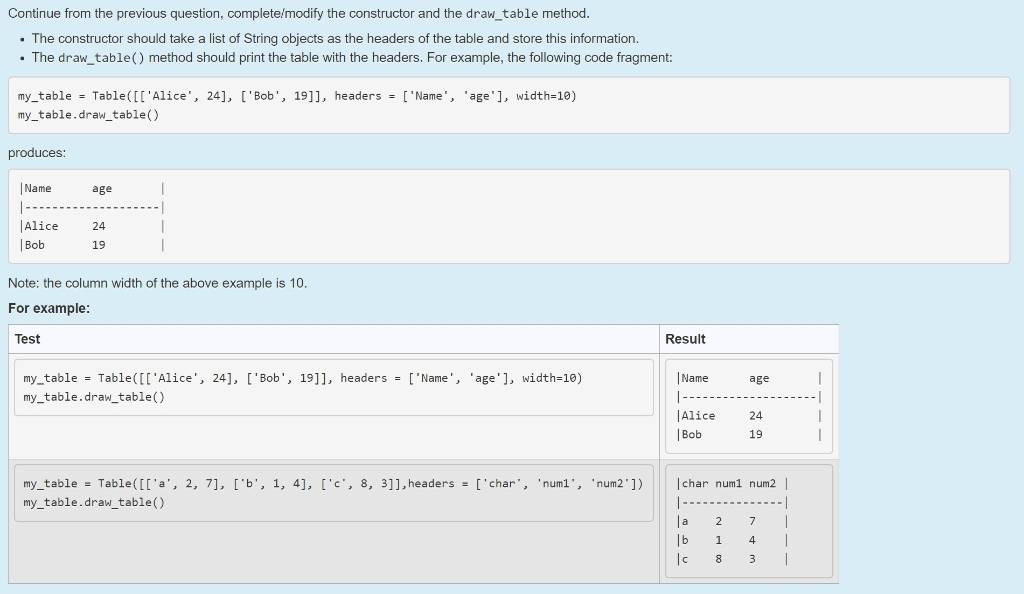 Solved Design a class named Table to display a table of | Chegg.com