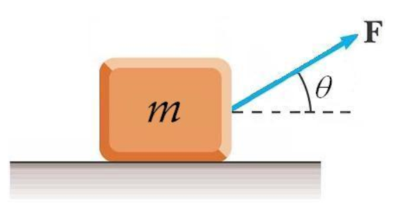 Solved A force of 130N is applied on a block at an angle of | Chegg.com