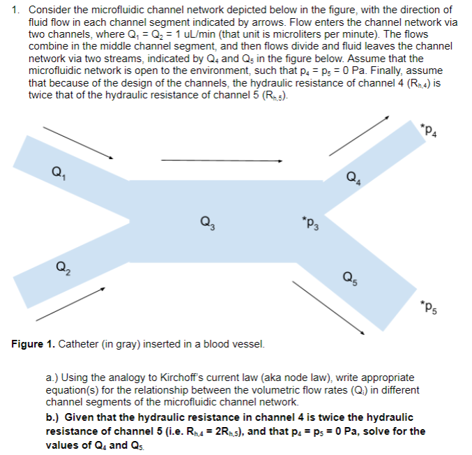 Solved Show ALL work. | Chegg.com