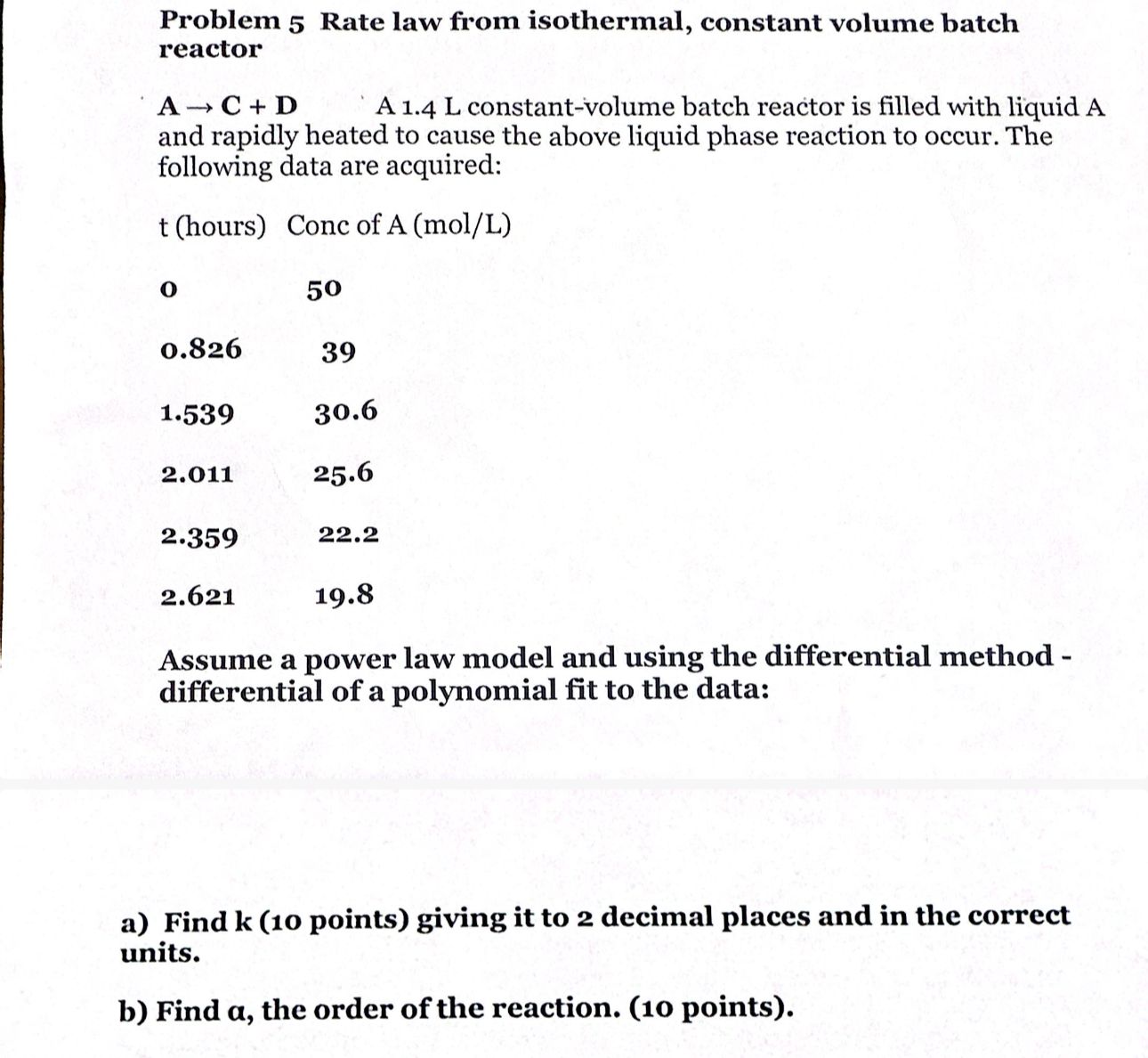 Solved A→C+D A 1.4 L constant-volume batch reactor is filled | Chegg.com