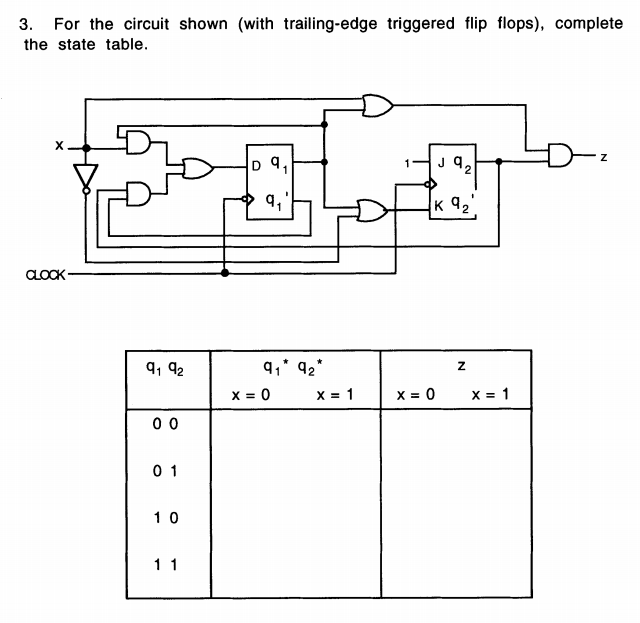 Solved 3. For the circuit shown (with trailing-edge | Chegg.com