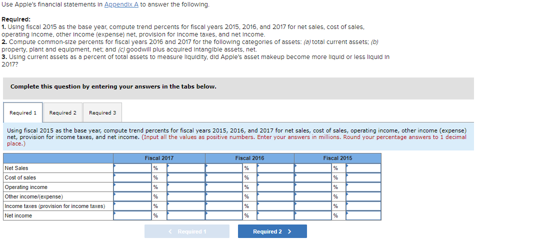 Solved Use Apple's financial statements in Appendix A | Chegg.com