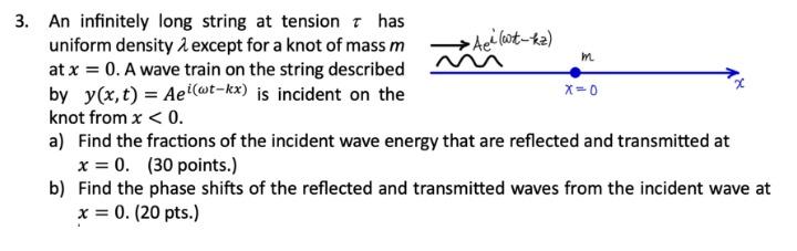 Solved An infinitely long string at tension τ has uniform | Chegg.com