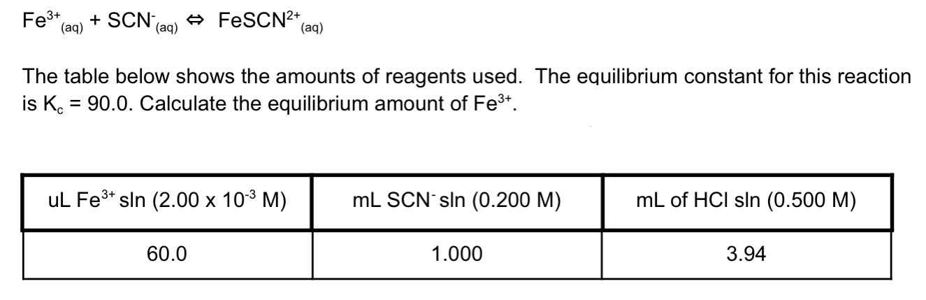 Solved Fe3+ (aq) + SCN; A FeSCN2+ (aq) (aq) The table below | Chegg.com