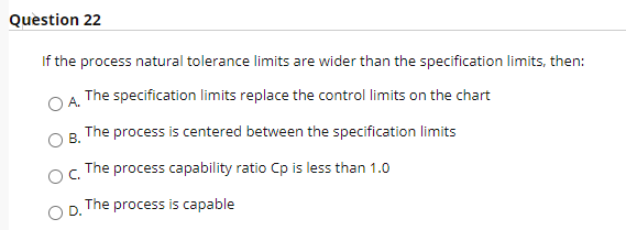 Solved Question 22 If the process natural tolerance limits | Chegg.com