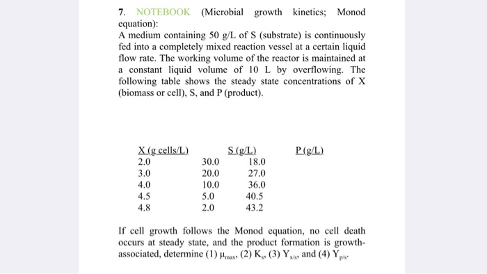 Solved 7. NOTEBOOK (Microbial growth kinetics; Monod | Chegg.com