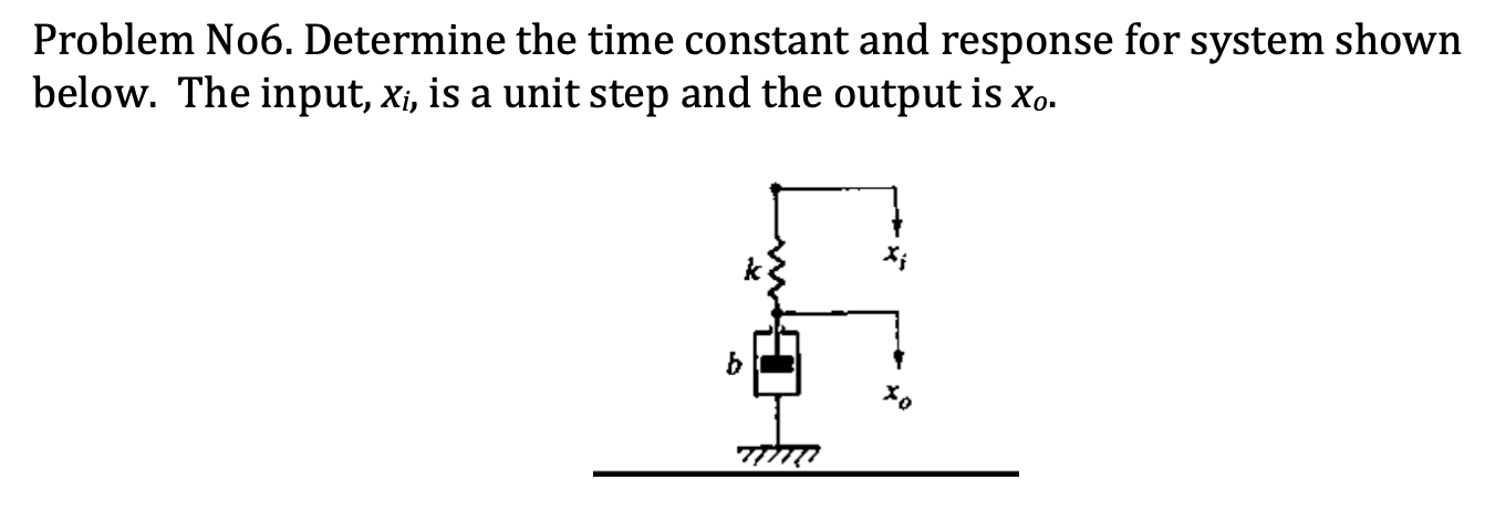 Solved Problem No6. Determine the time constant and response | Chegg.com